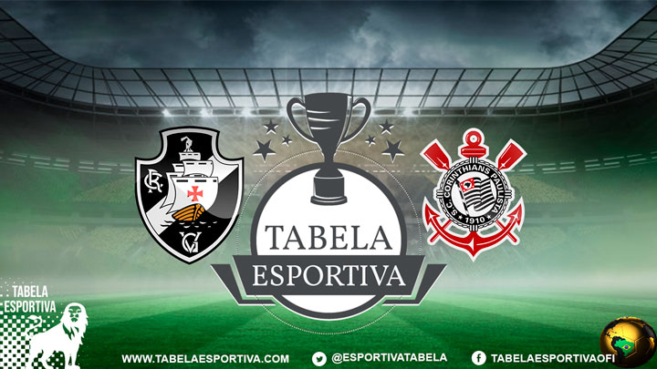 Vasco x Corinthians AO VIVO onde assistir – Campeonato Brasileiro
